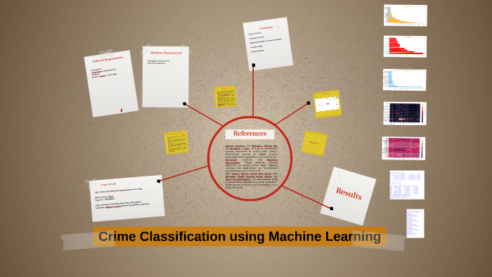Crime Prediction using Machine Learning by Sandal Bajaj on Prezi