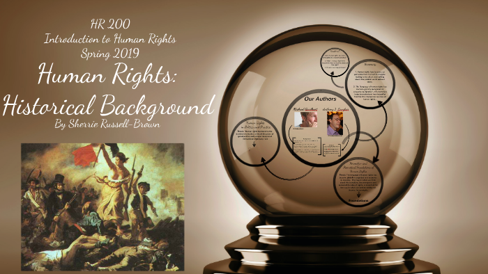 HR200 "Introduction to Human Rights," Human Rights: Historical ...