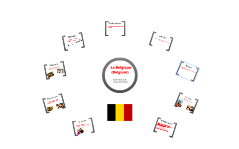 French Project: La Belgique by Alexus Strickland on Prezi