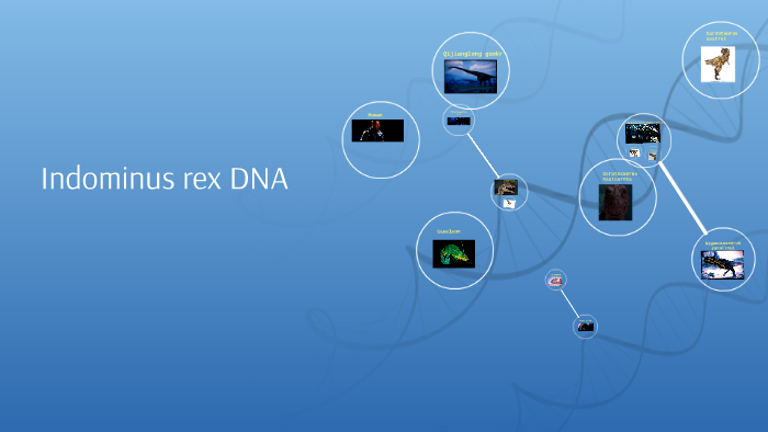 Indominus rex DNA by Jacob Akra on Prezi