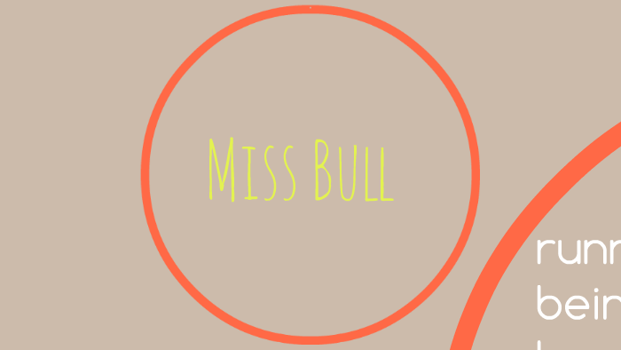 About Me by Carlie Bull on Prezi
