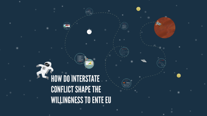 HOW DO INTERSTATE CONFLICT SHAPE THE WILLINGNESS by Alba Brojka on Prezi