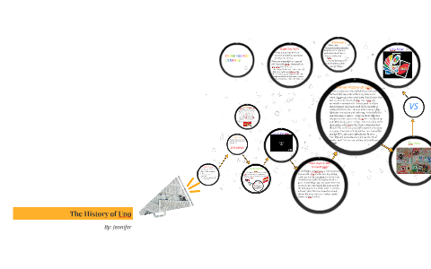 The History of Uno by Jennifer Doan on Prezi