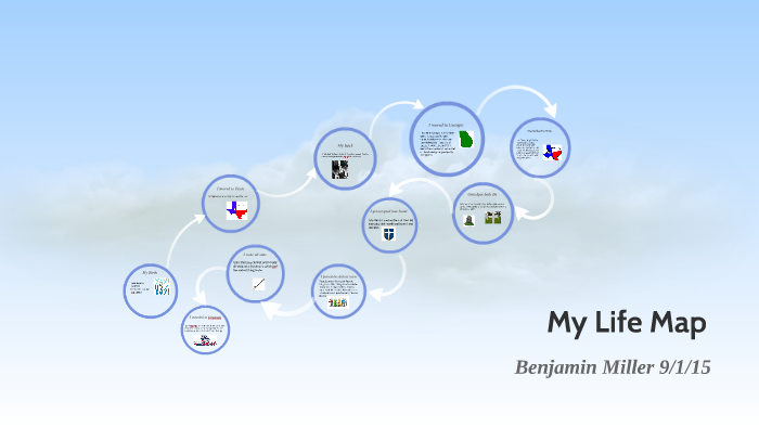 My Life Map by Benjamin Miller on Prezi