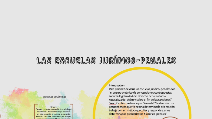 Escuelas Jurídico-Penales by Andrea Sanchez Luna on Prezi