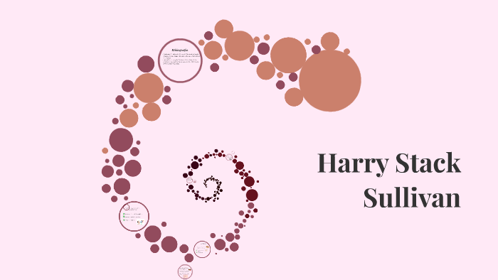 Harry Stack Sullivan by ap on Prezi