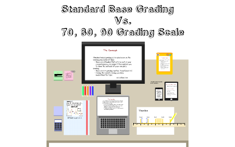 Traditional Grading vs. Standard Base by Matt Jones on Prezi