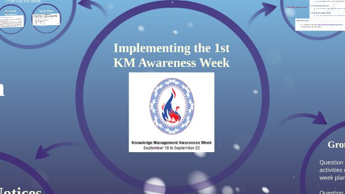 KNOWLEDGE MANAGEMENT AWARENESS WEEK by Tara Mohn
