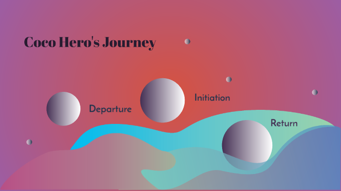 Coco Hero's Journey by Jerzie Johnson on Prezi