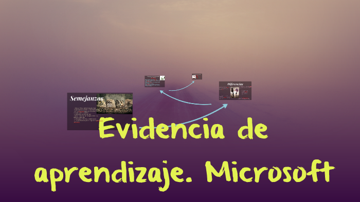 Evidencia de aprendizaje. Microsoft PowerPoint vs. Prezi by Carlos ...