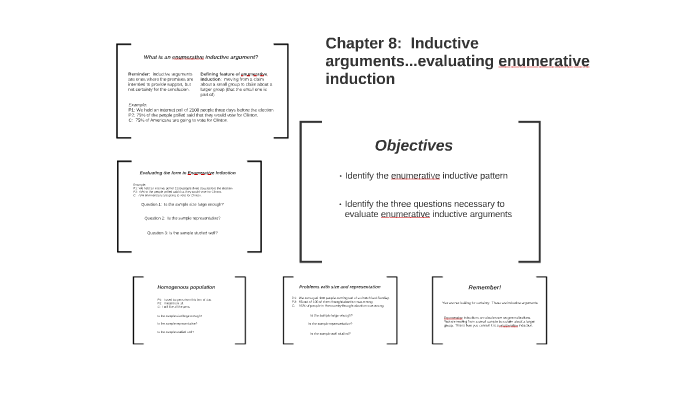 Evaluating Enumerative Induction By Kira Tomsons On Prezi