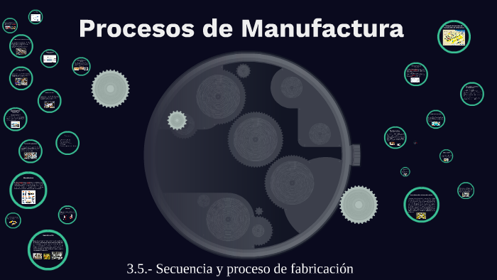 Procesos de Manufactura by Carlos Medina on Prezi