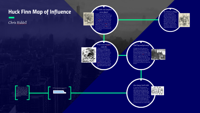 Huckleberry Finn Map of INfluence by Chris Riddell on Prezi