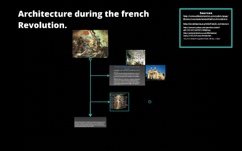 Architecture during the french Revolution. by Roman McKenzie on Prezi