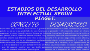 ESTADIOS DEL DESARROLLO INTELECTUAL SEGÚN PIAGET. by Monse Ayala on ...