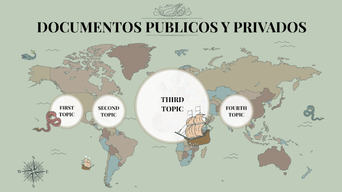 DOCUMENTOS PUBLICOS Y PRIVADOS by MIRIAM REYES on Prezi