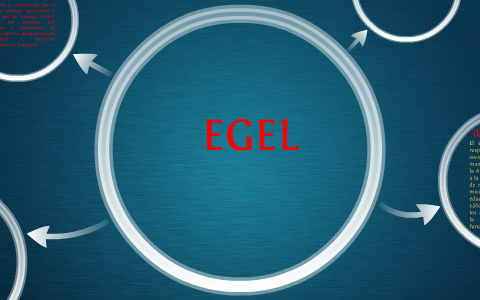 EGEL by on Prezi