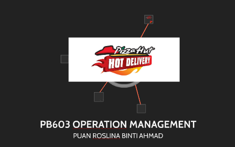 JJKKL by fadhil aaron on Prezi