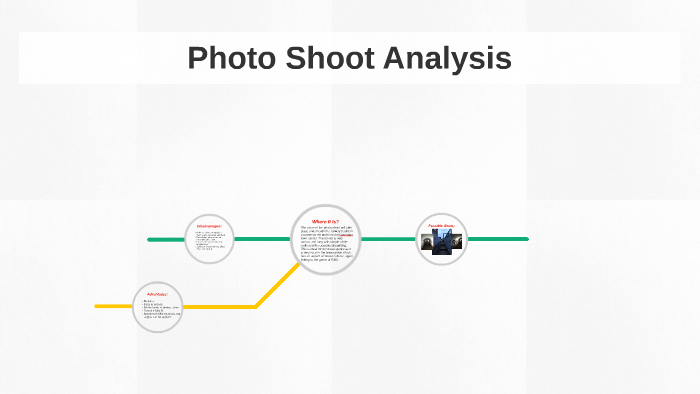 Photo Shoot Analysis by Ollie Grainger on Prezi