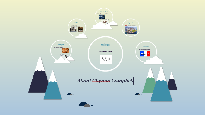 About Chynna by Chance Allen on Prezi