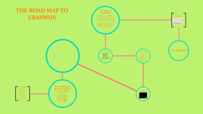 THE ROAD MAP TO STUDY ABROAD by Maynooth University International ...