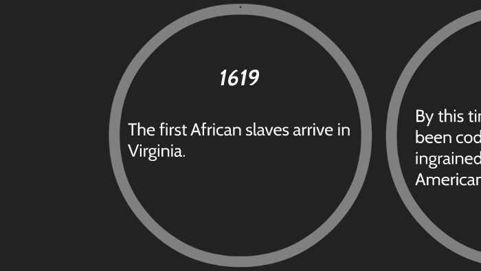 Black people get treated bad. even today. the end. by Adele Brumley on ...