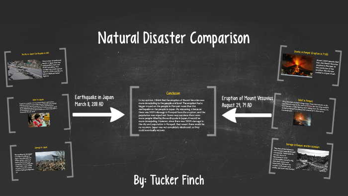Natural Disaster Comparison by Tucker Finch on Prezi