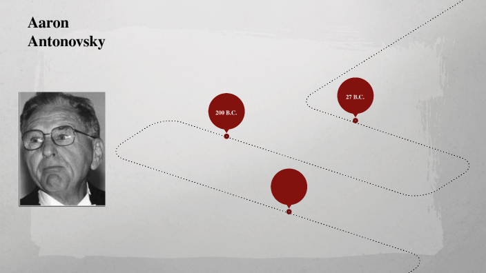 Aaron Antonovsky by Lucas Weber on Prezi