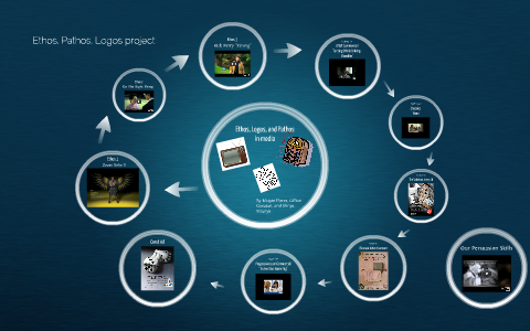 Ethos, Pathos, Logos project by Gillian Gacusan on Prezi