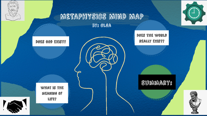 Metaphysics Mind Map- Olga Bergmans by Olga Bergmans on Prezi