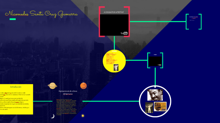 Nicomedes Santa Cruz Gamarra by Rodrigo Moises Velarde Chavez on Prezi