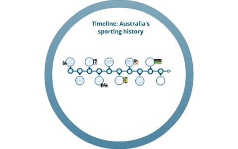 Timeline: Australian Sporting History by Jacinta Phillips