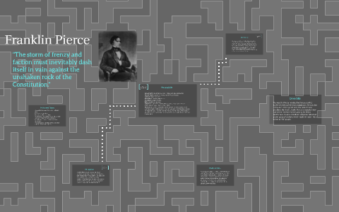 Franklin Pierce # 14 APUSH President Project by Ninasophia Stowe on Prezi
