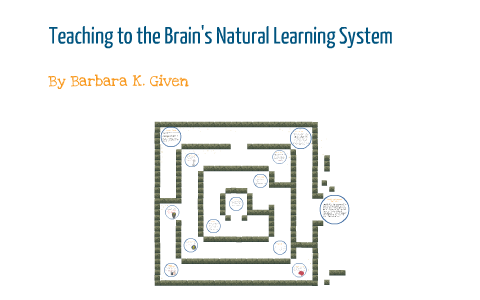 Teaching to the Brain's Natural Learning Systems by Shannon Canfield on ...