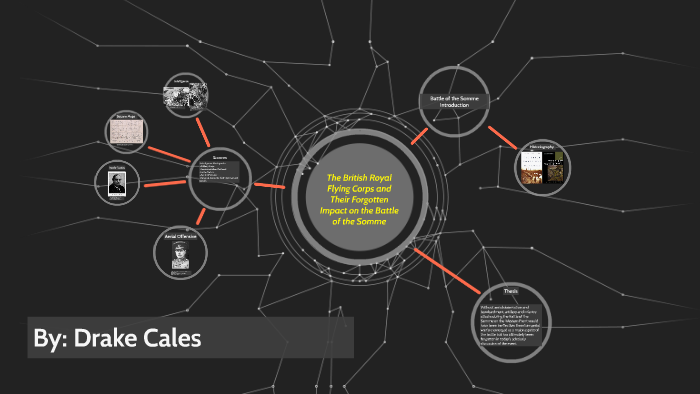 The British Royal Flying Corps and It's Impact on the Battle by Drake ...