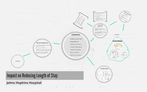 Impacts of Reducing Length of Stay: Johns Hopkins Hospital by Iam ...