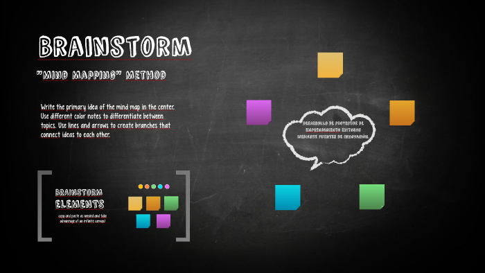 DESARROLLO DE PROYECTOS DE EMPRENDIMIENTO EXITOSOS MEDIANTE by miriam ...