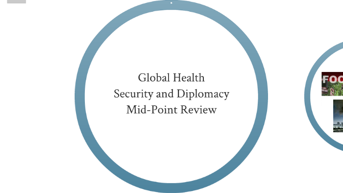 Mid-Point Review by Jason Rao on Prezi