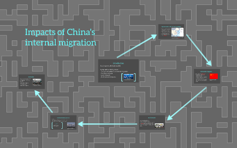 Impacts of China's internal migration by keely Whittaker on Prezi