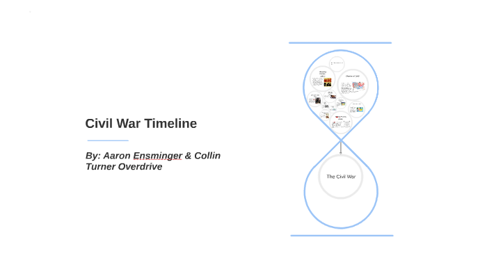 Civil War Timeline by Aaron Ensminger on Prezi