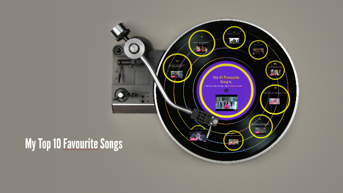 My Top 10 Favourite Songs by on Prezi
