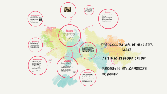 The Immortal Life of Henrietta lacks by Mackenzie Messner on Prezi