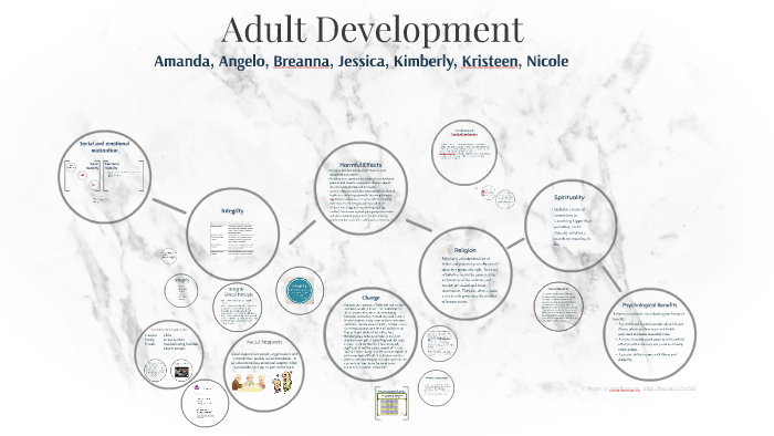 Adult Development by on Prezi