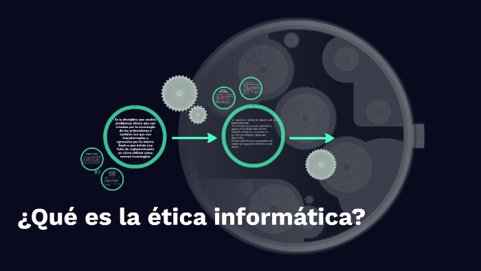 ¿Qué es la ética informática? by Luis Alberto García on Prezi