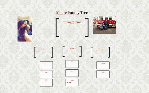 Moore Family Tree by Leah Moore on Prezi