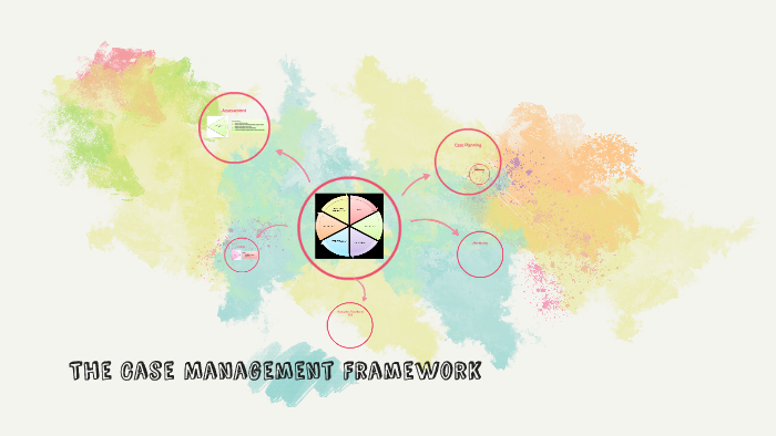 The Case Management Framework by melissa lane on Prezi