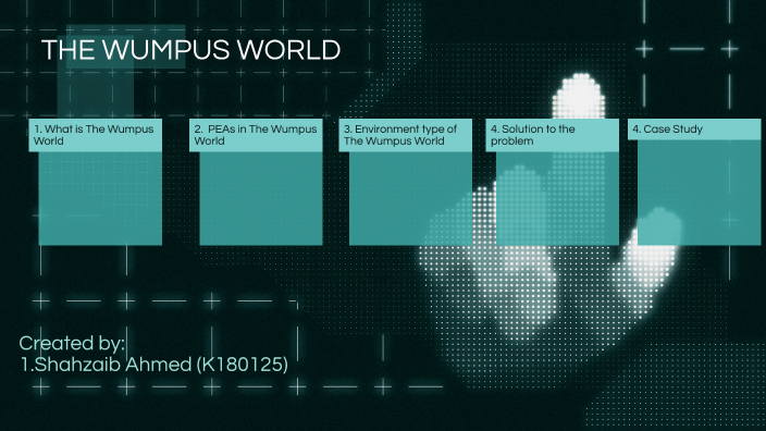 The Wumpus World by k180125 Shahzaib Ahmed Memon on Prezi