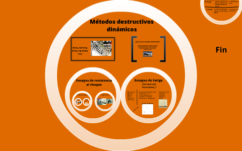 Metodos destructivos by ricardo perez cortes on Prezi