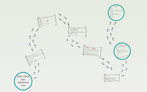 NSTP-CWTS Quiz (Republic Act 9163) by Khei Palabrica on Prezi