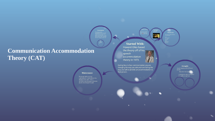 Communication Accommodation Theory. by Jason Daugherty on Prezi